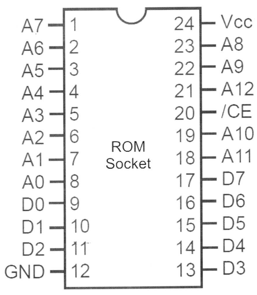 Vic 20 Replace BASIC and Kernal ROM’s with 27128 EPROM – Hackjunk.com