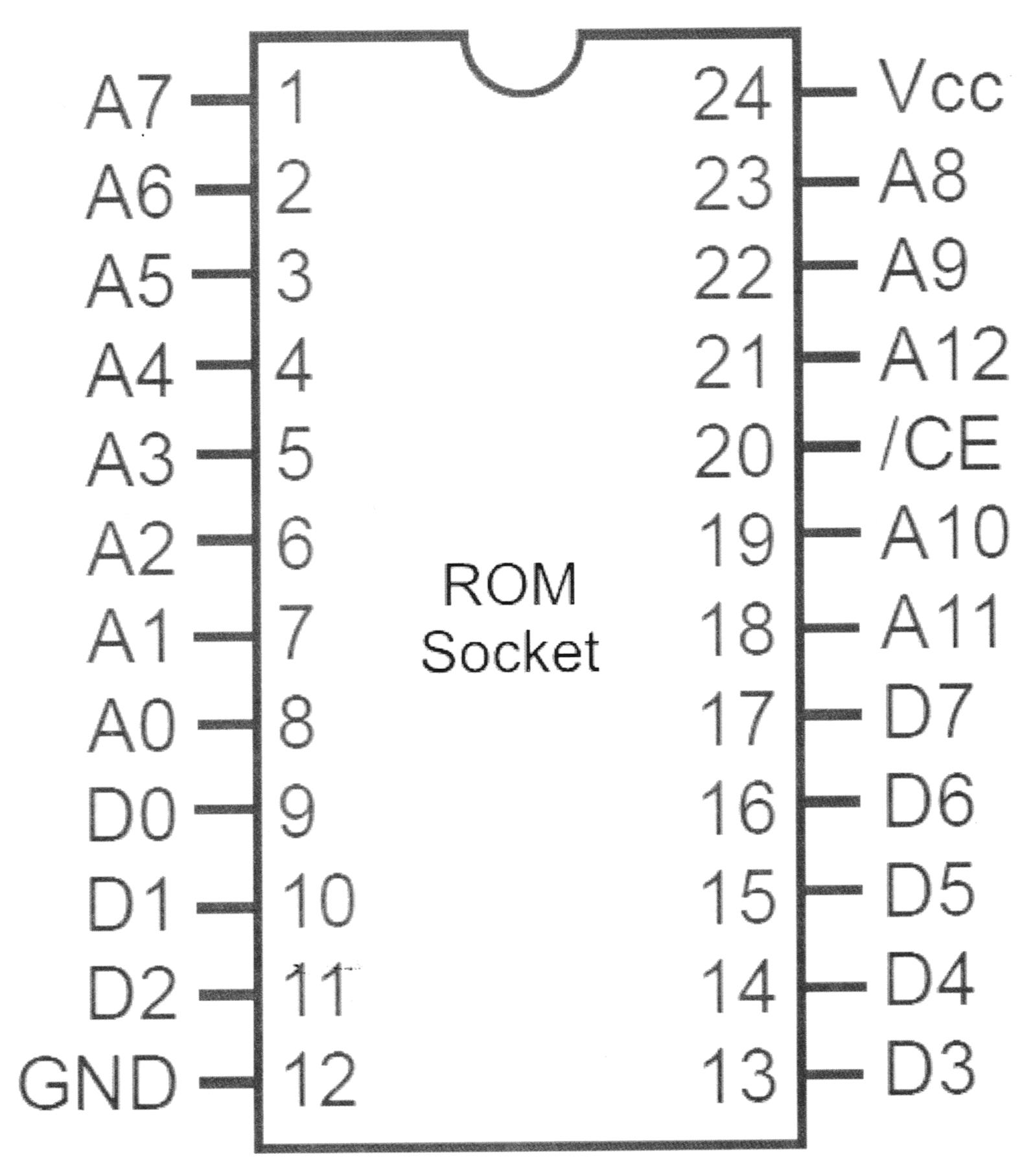 Vic 20 Replace BASIC and Kernal ROM’s with 27128 EPROM – Hackjunk.com